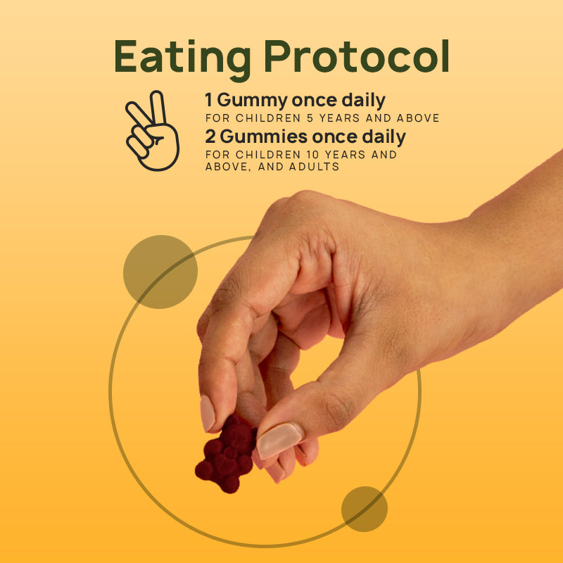 Multivitamin Gummies for Improved Stress Relief | The Co Being